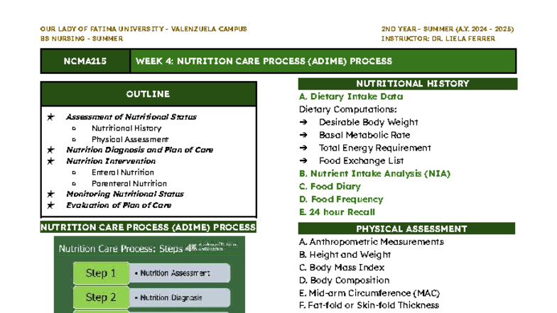 CU 4 Nutrition Care Process (ADIME) Overview for BS Nursing - Studocu