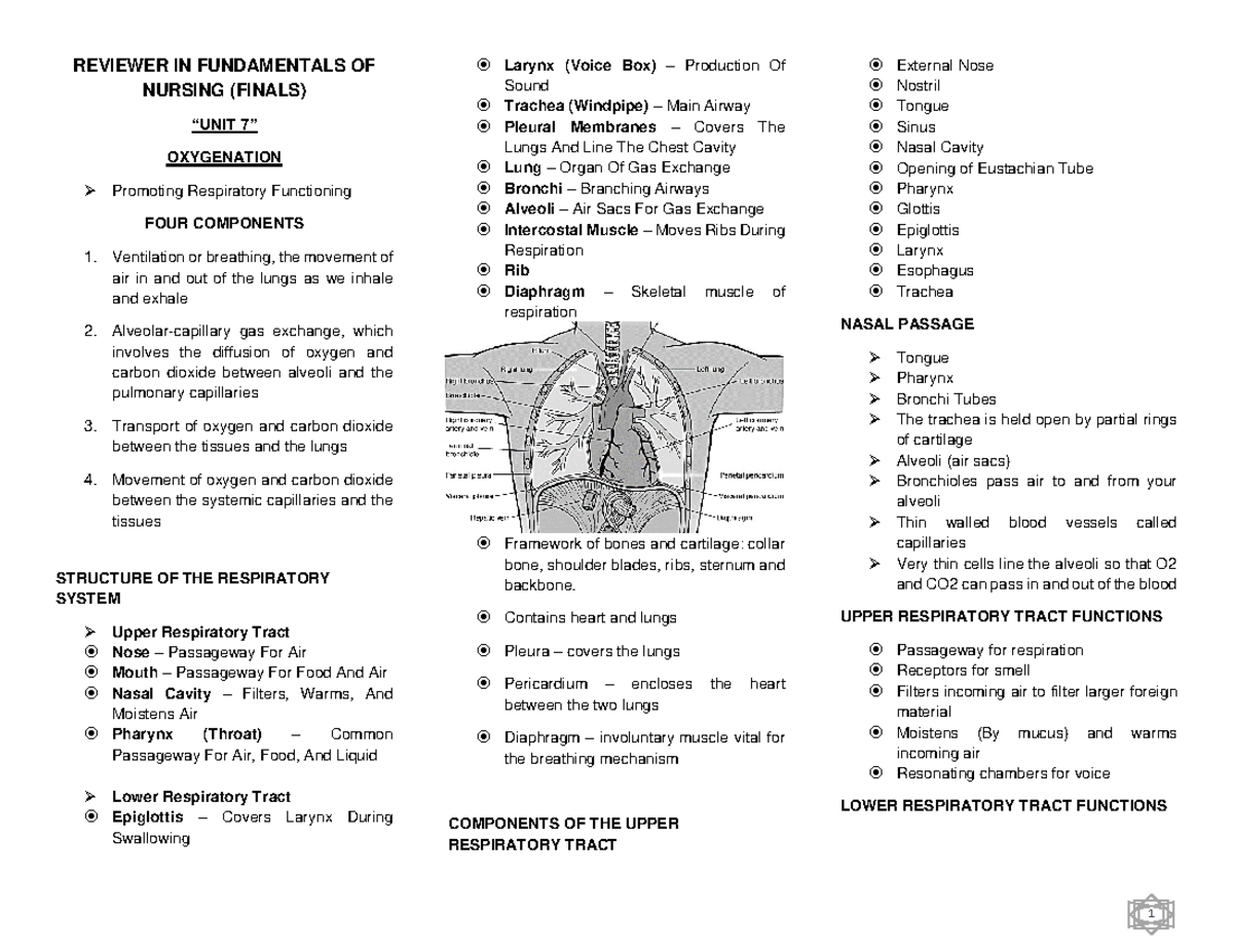 Fundamentals of Nursing (Finals) Reviewer: Unit 7 - Oxygenation - Studocu