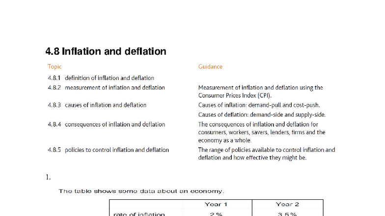 Inflation and Deflation: Key Concepts and Consumer Price Index (CPI ...