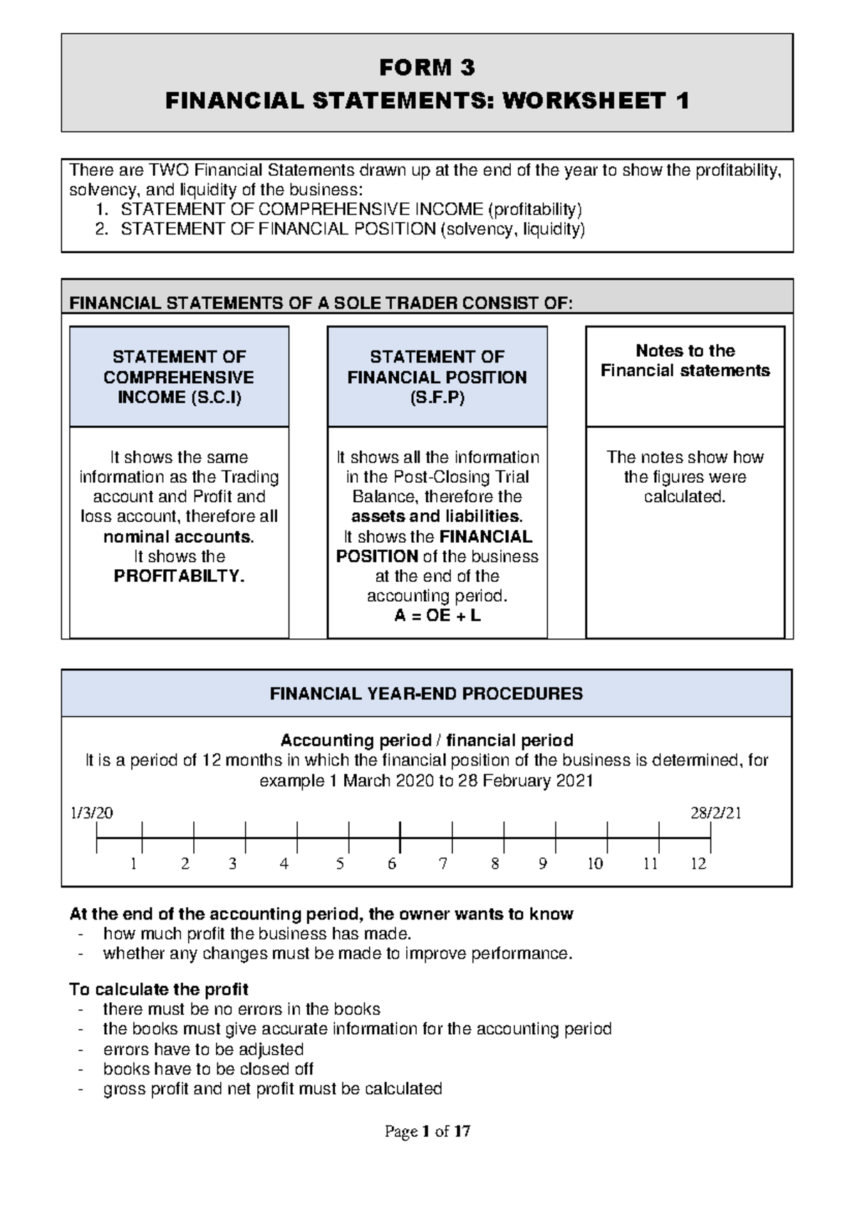 FORM 3 FINANCIAL STATEMENTS: WORKSHEET 1 OVERVIEW AND EXAMPLES - Studocu