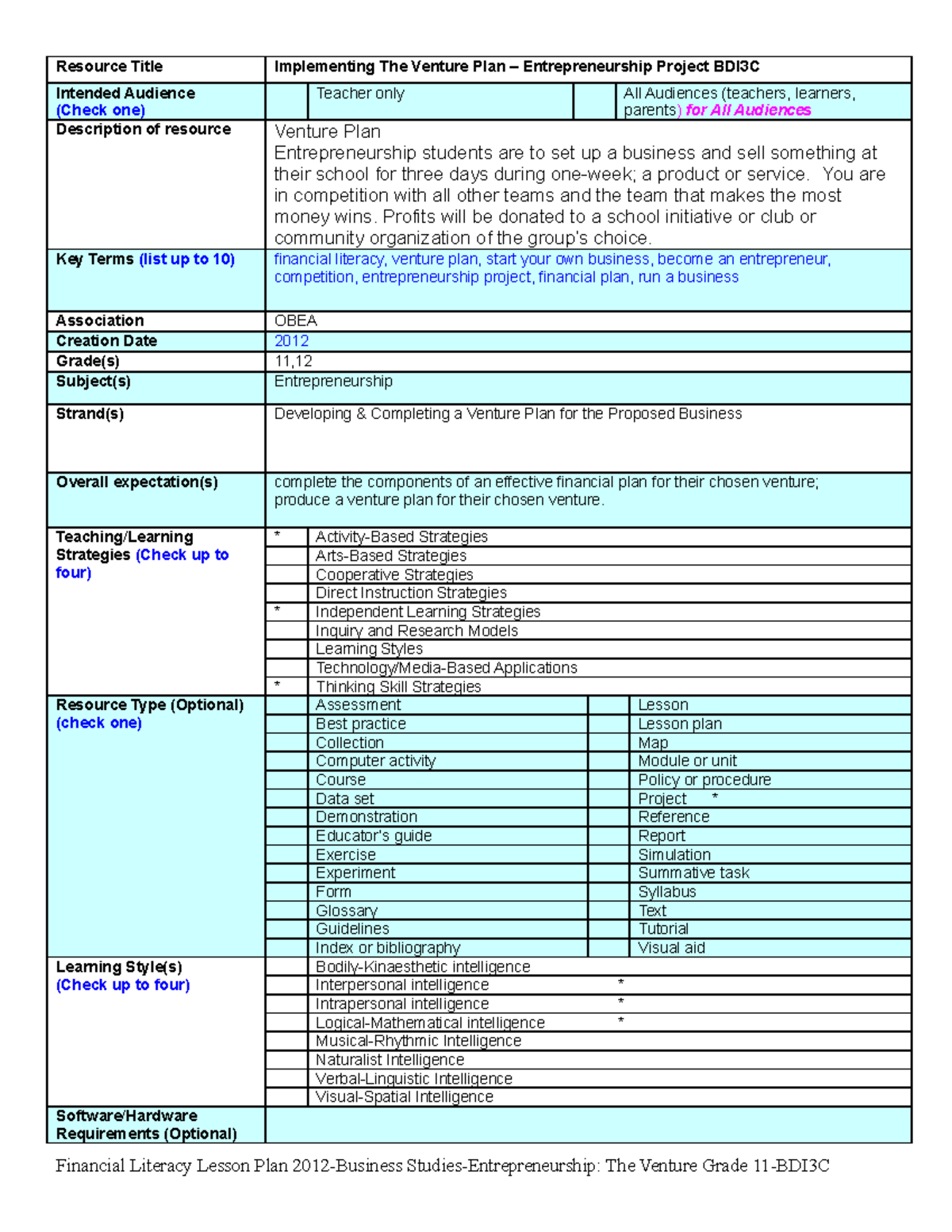 Assignment BDI3C Venture Planning - Resource Title Implementing The ...