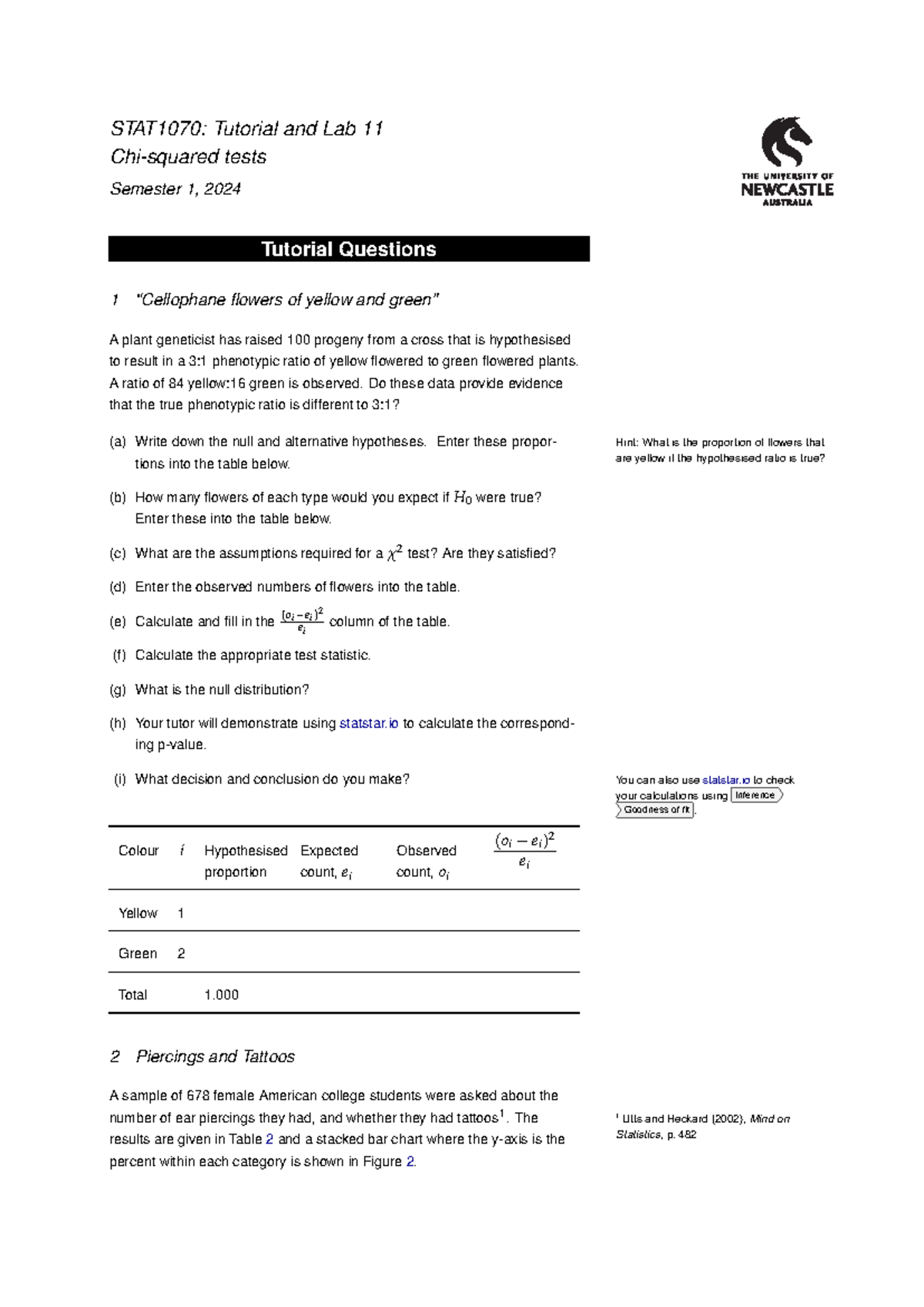 T11 q - Tutorial 11 based on chi-squared test - STAT1070: Tutorial and ...
