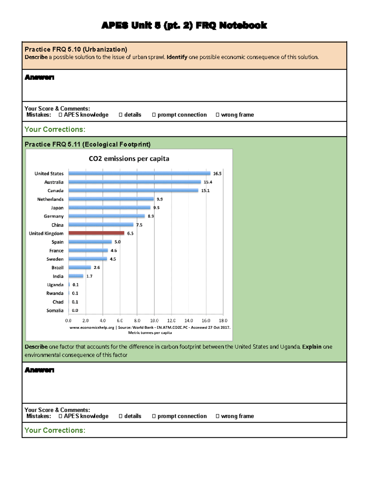 APES Unit 5 FRQ Practice Notebook: Urbanization & Sustainability - Studocu