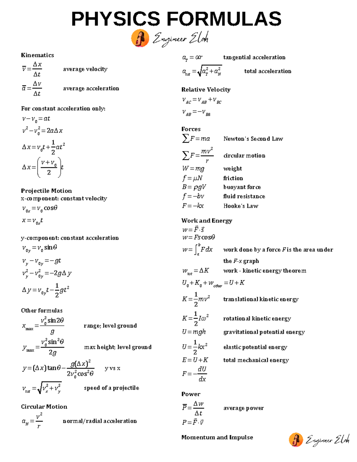 Physics Formulas - - Studocu