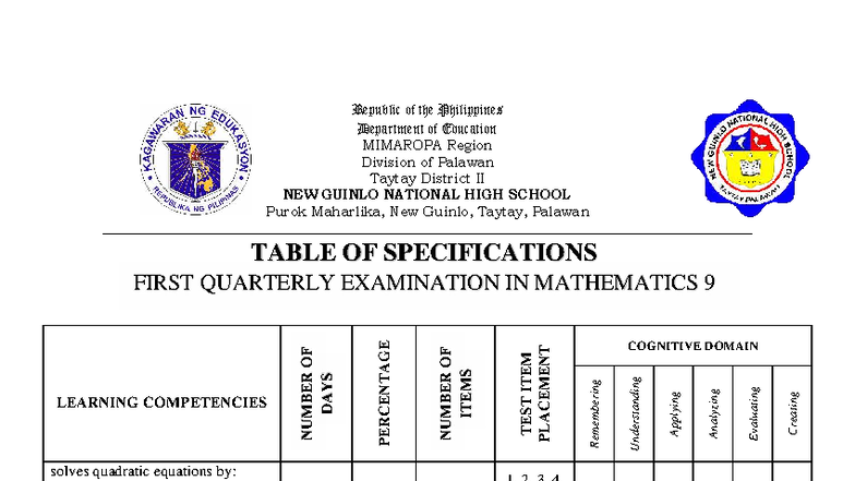Q1 Mathematics 9 - Quarterly Exam on Quadratic Functions and ...