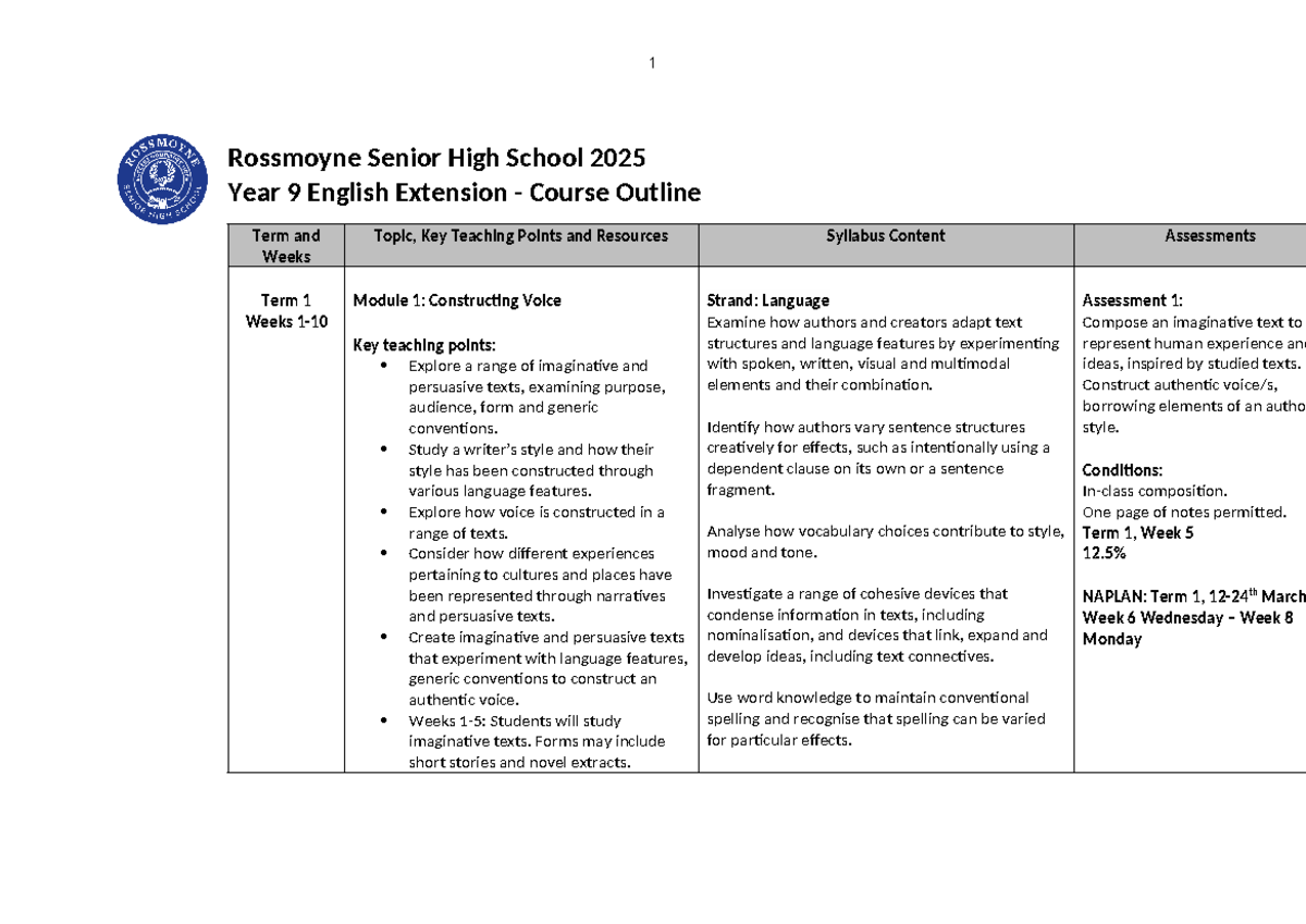 2025 Year 9 English Extension Course Outline: Key Modules and ...