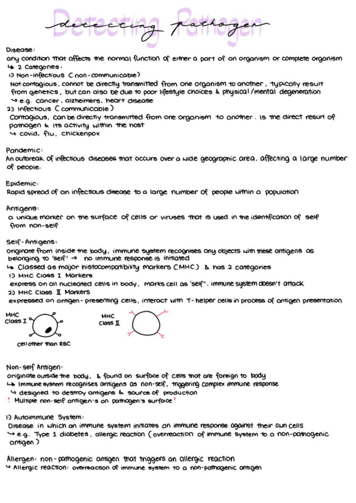 U4AOS1 Biology Notes: Understanding Pathogens and Immune Responses ...