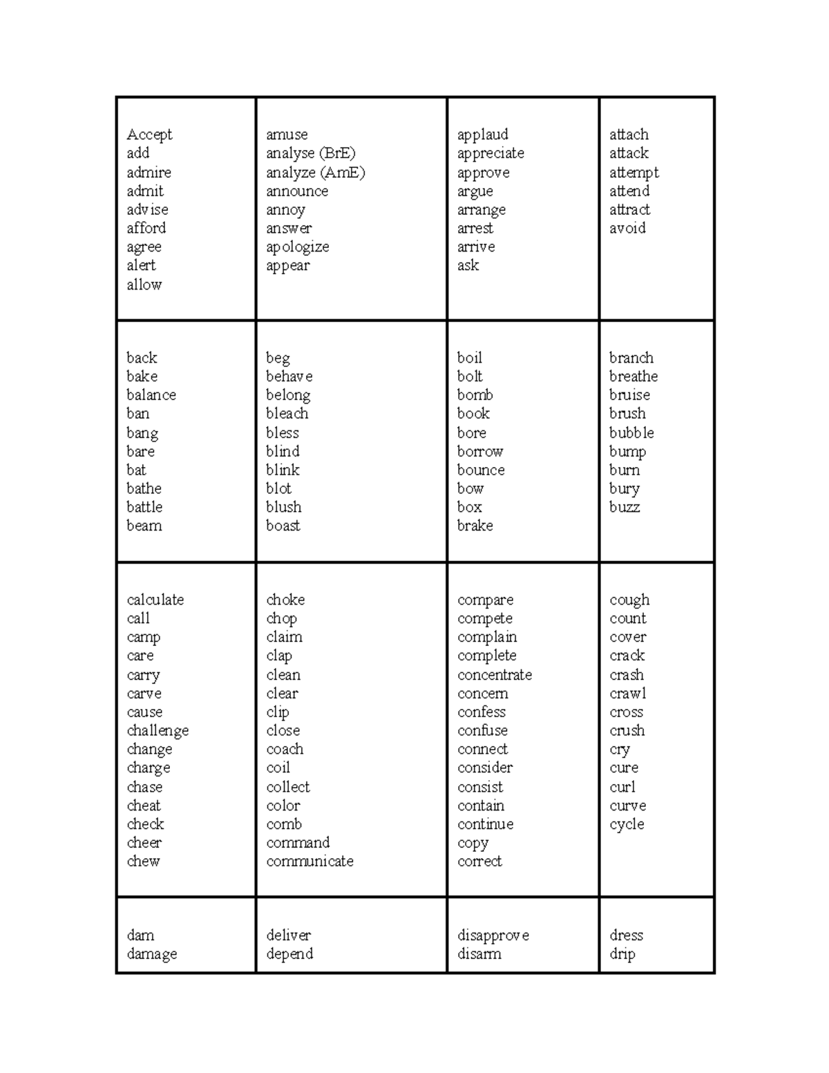 Lista de Verbos Regulares - Regular Verbs List - Studocu