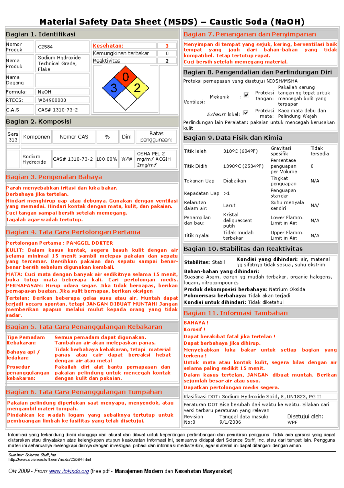 Material Safety Data Sheet (MSDS) for Caustic Soda (NaOH) - Studocu