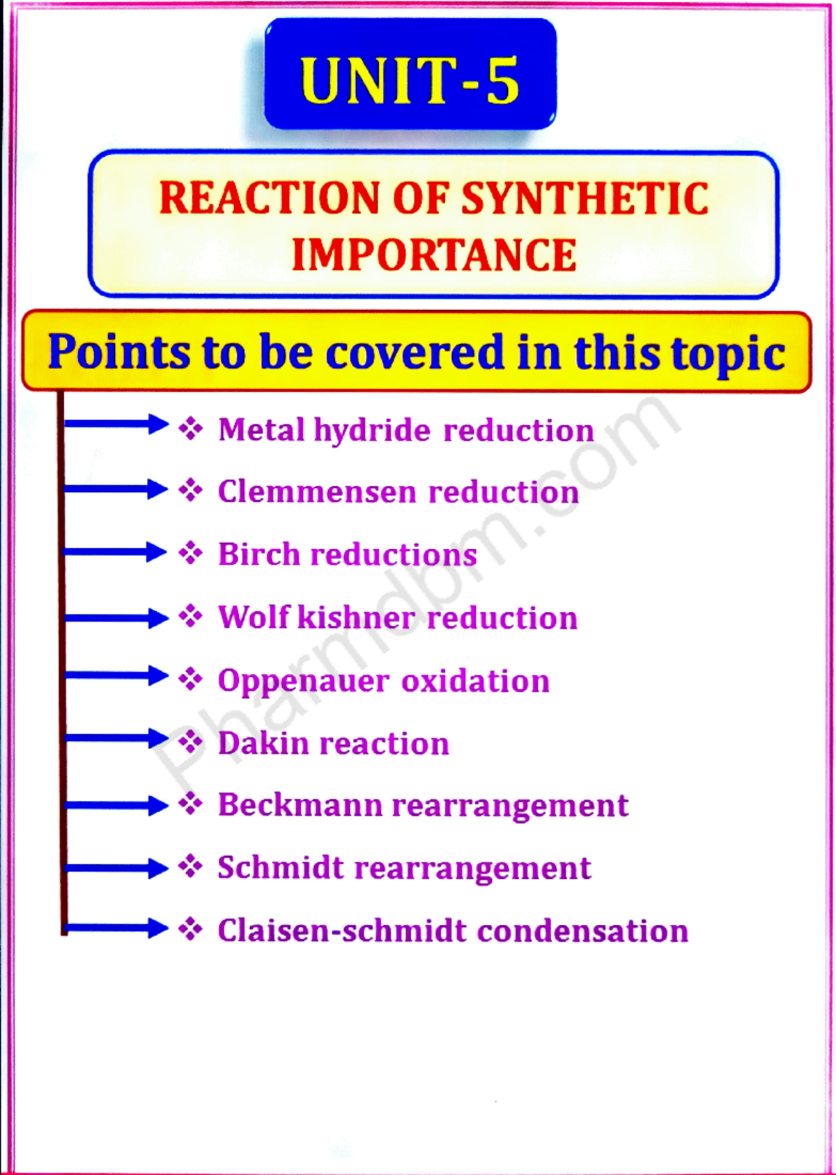 POC III Unit 5 Study Guide: Key Concepts and Highlights - Studocu