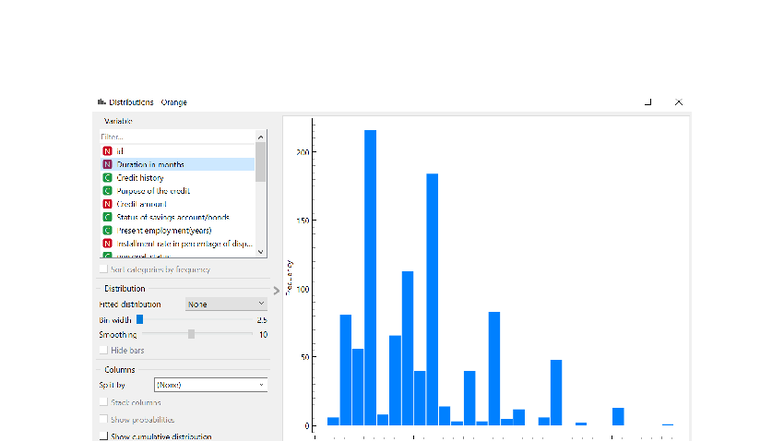 Distributions Orange Variable Filter Analysis and Insights - Studocu