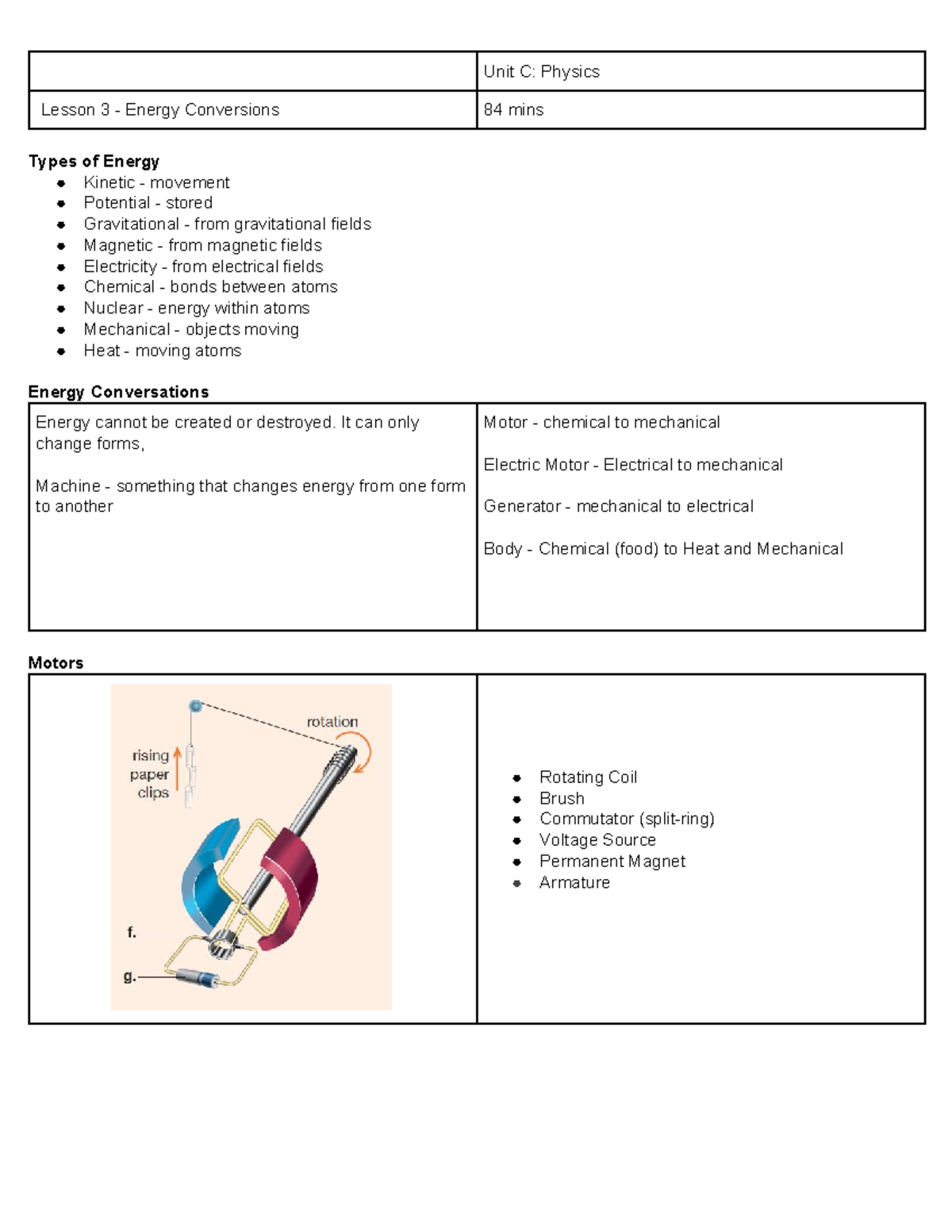 Energy Conversions - Practice problems + Review - Unit C: Physics ...