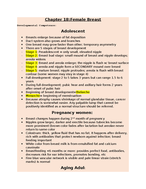 Synthesis of Methyl from Acetophenone - Studocu