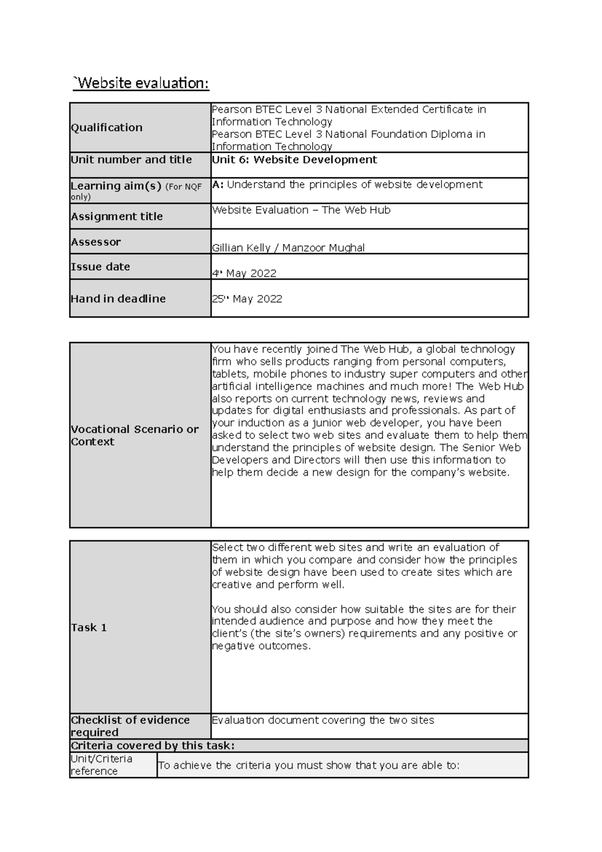 Unit 6 Assignment 1: Website Evaluation of Audi & BBC News - Studocu