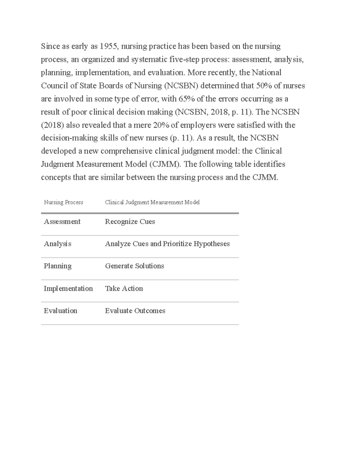 Refining & Evaluating Clinical Judgment: CJMM Insights & Application ...
