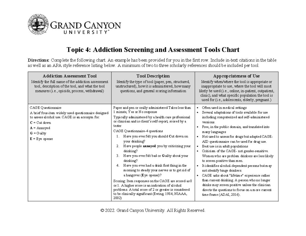 PCN 100 RS T4 Addiction Screening Assessment Tools Chart Summary - Studocu