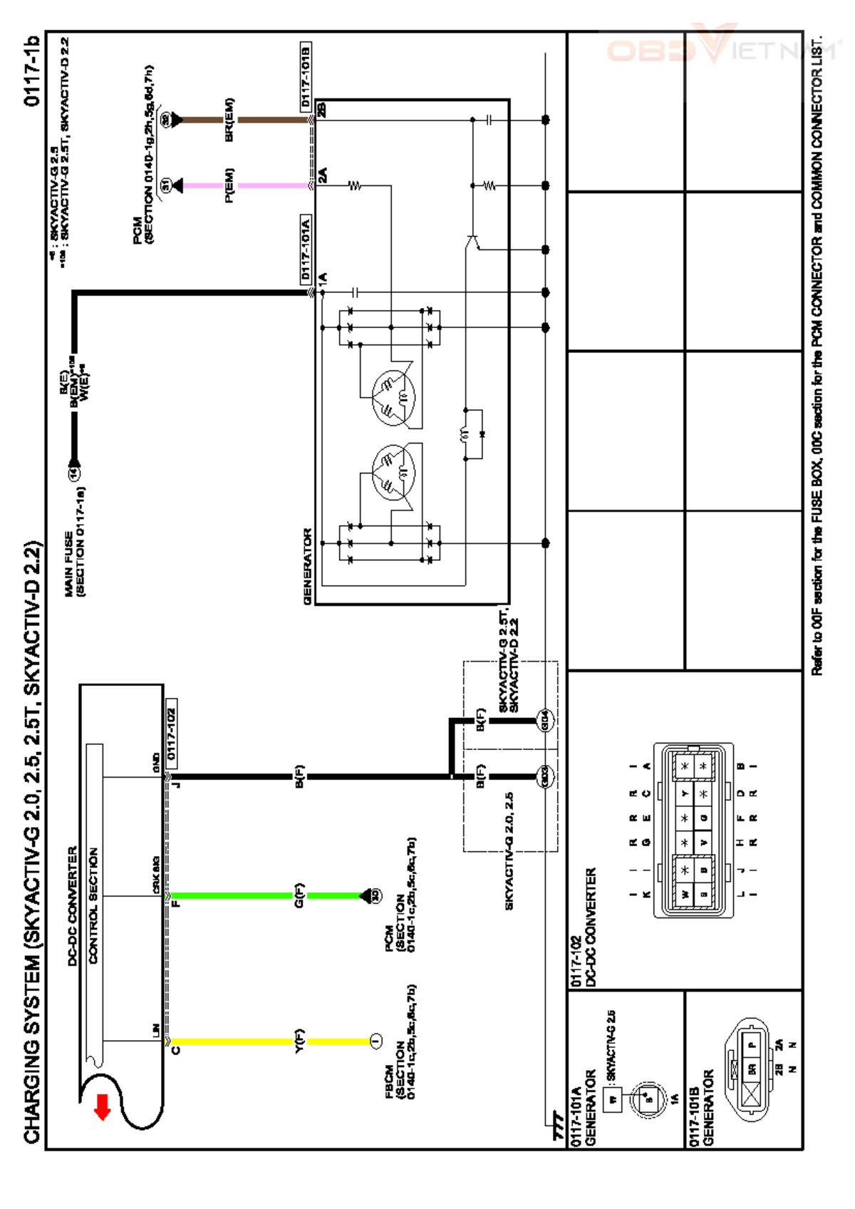 Charging System Overview: AUTO-ISM-2004-27122025-3 - Studocu