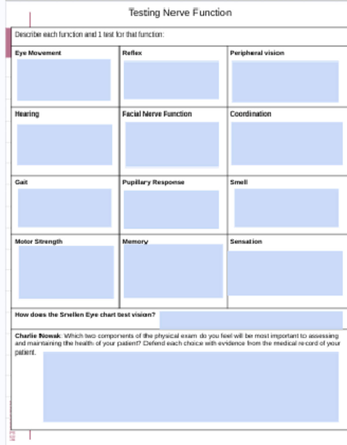 Png2pdf - given to me - Testing Nerve Function Describe each function ...