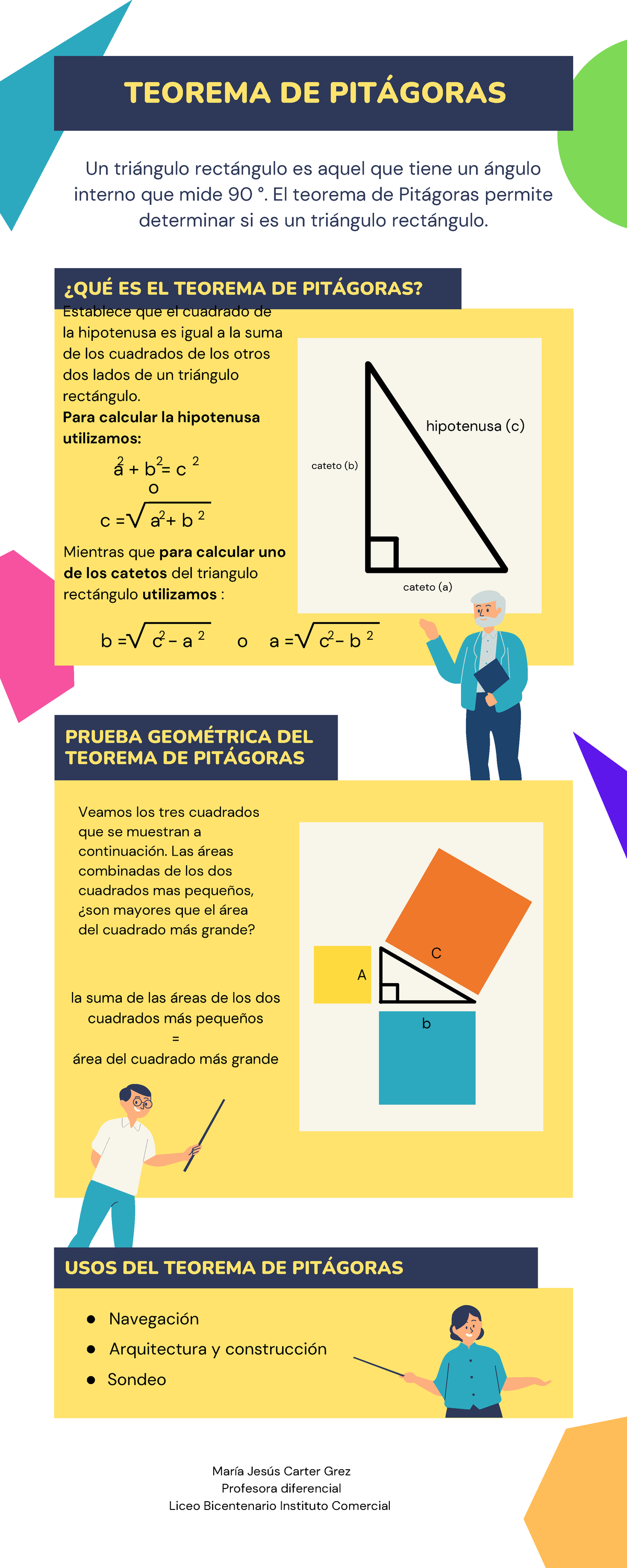 Teorema De Pitágoras En Arquitectura PDF) EL TEOREMA LLAMADO DE