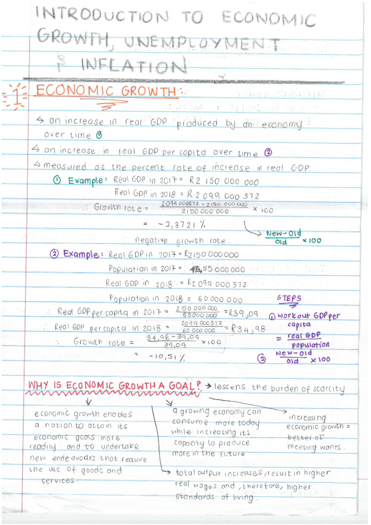 15-Macroeconomic Objectives - INTRODUCTION TO ECONOMIC GROWTH ...