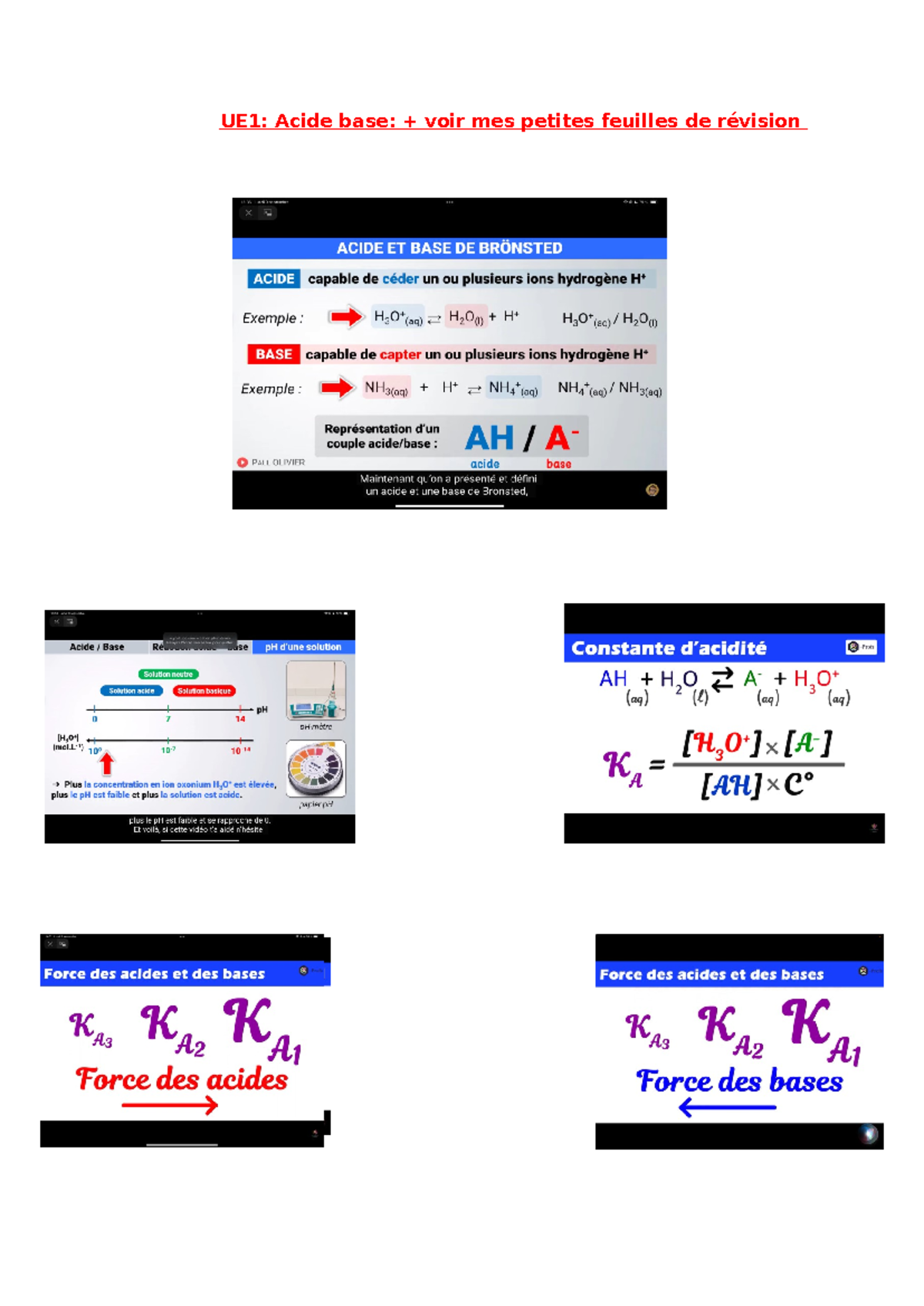 Acide base resumer - UE1: Acide base: + voir mes petites feuilles de ...