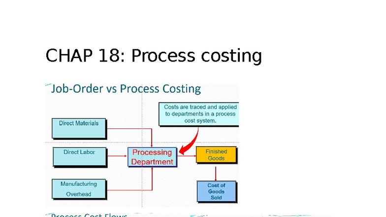 KẾ CHI PHÍ - sgsgsg - ke toan tai chinh 1 - CHAP 18: Process costing ...