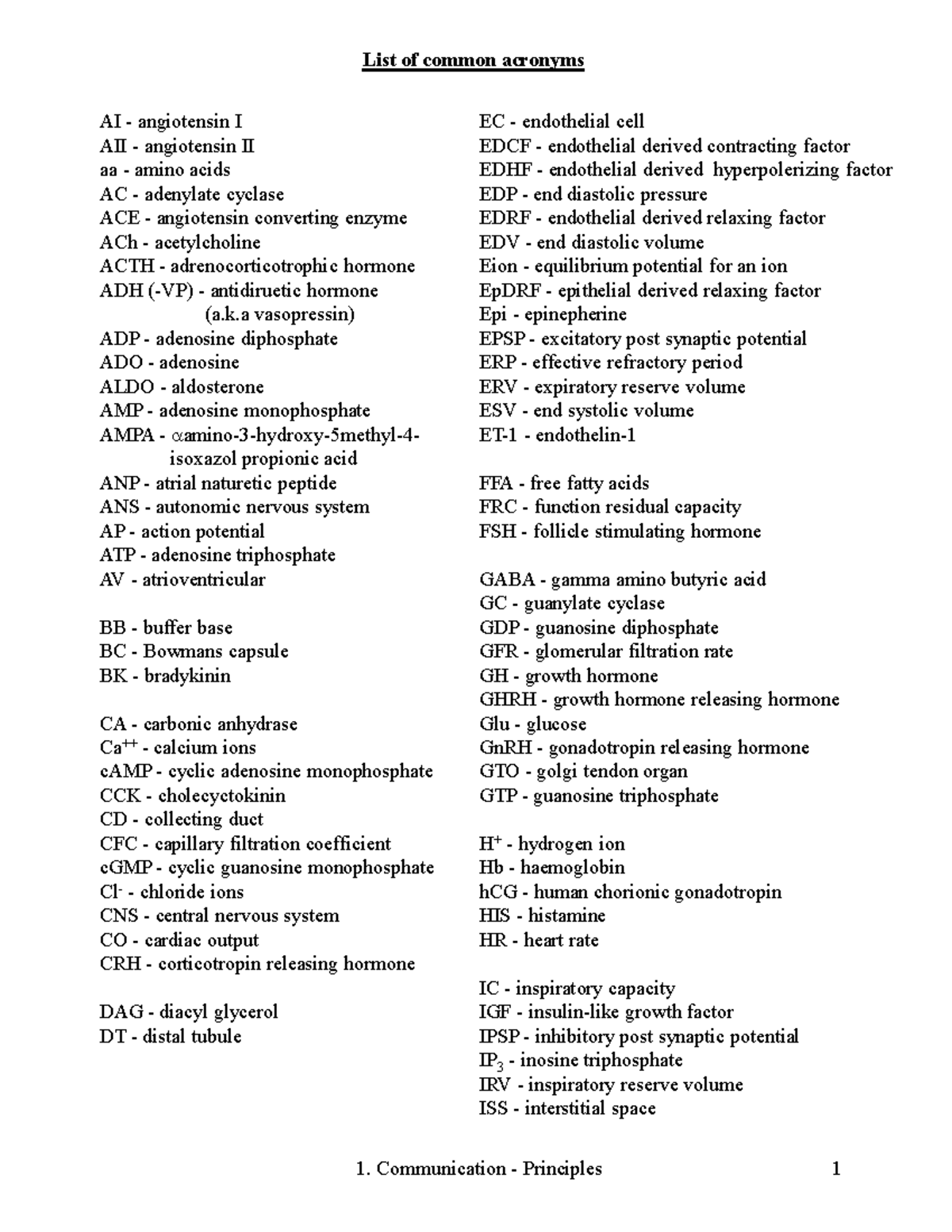 Communication Principles 2: Common Acronyms and Membrane Movement - Studocu