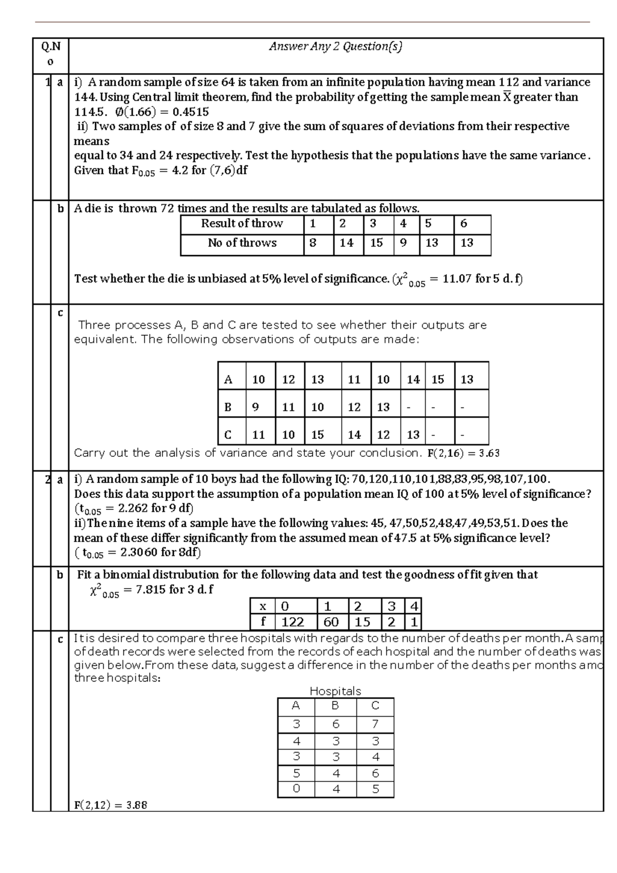 Ise - Maths Questions: Statistical Analysis & Hypothesis Testing - Studocu