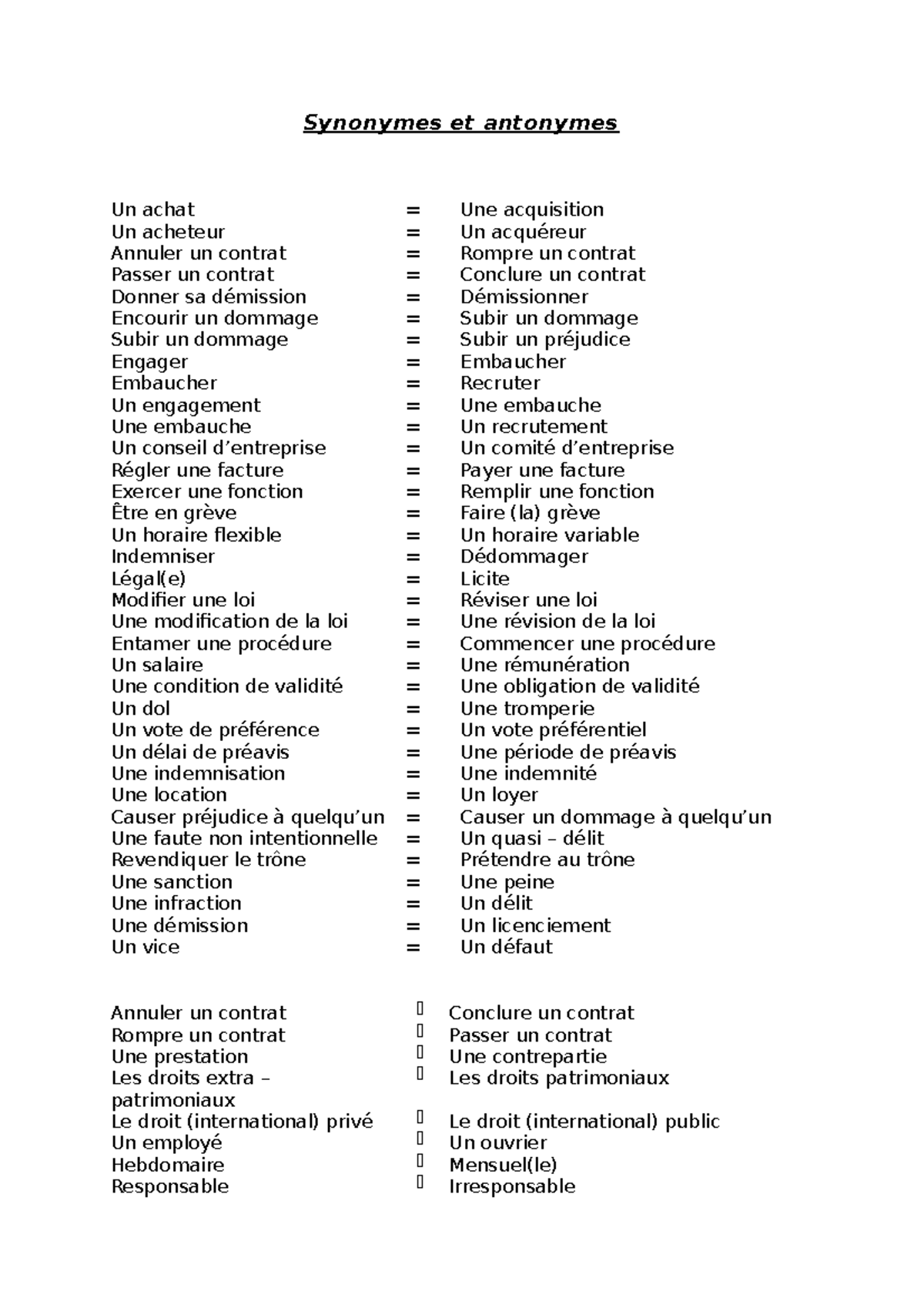 Synonymes et antonymes: Guide complet pour le vocabulaire français ...
