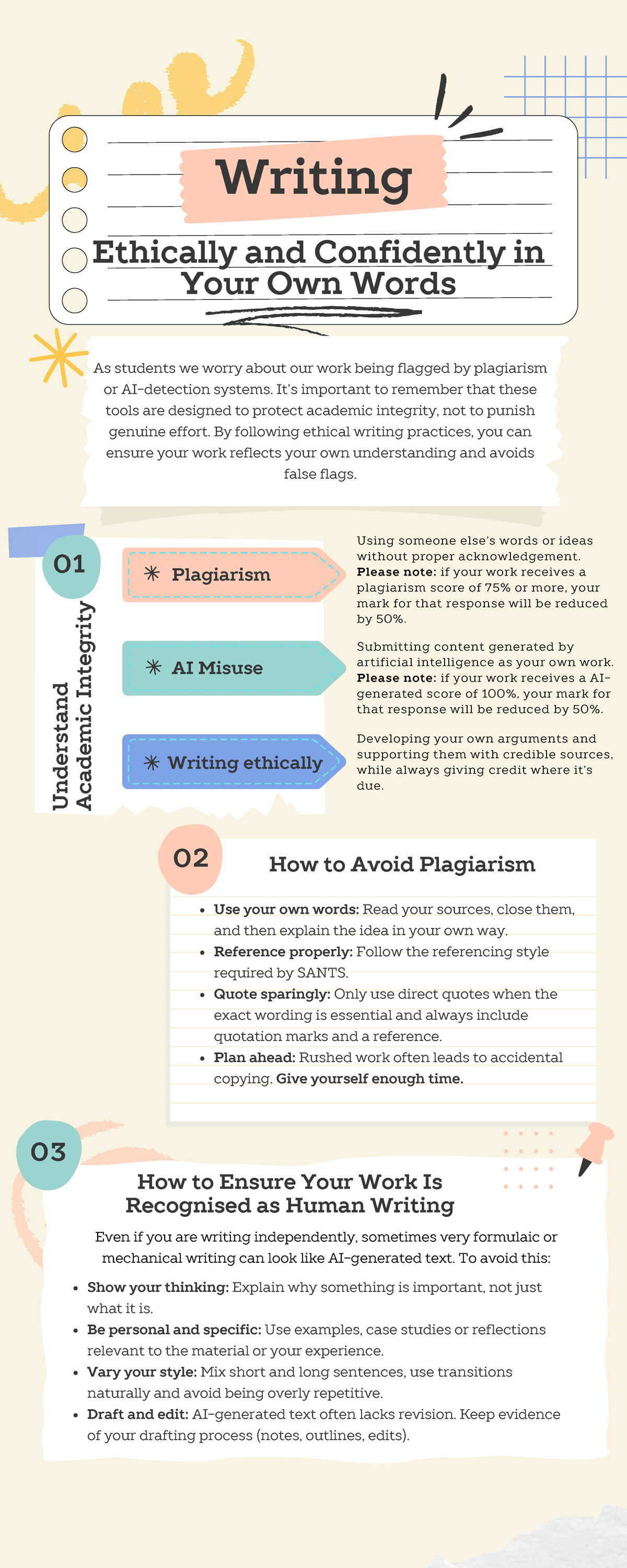 SANTS: Ethical Writing Practices to Avoid Plagiarism - Studocu