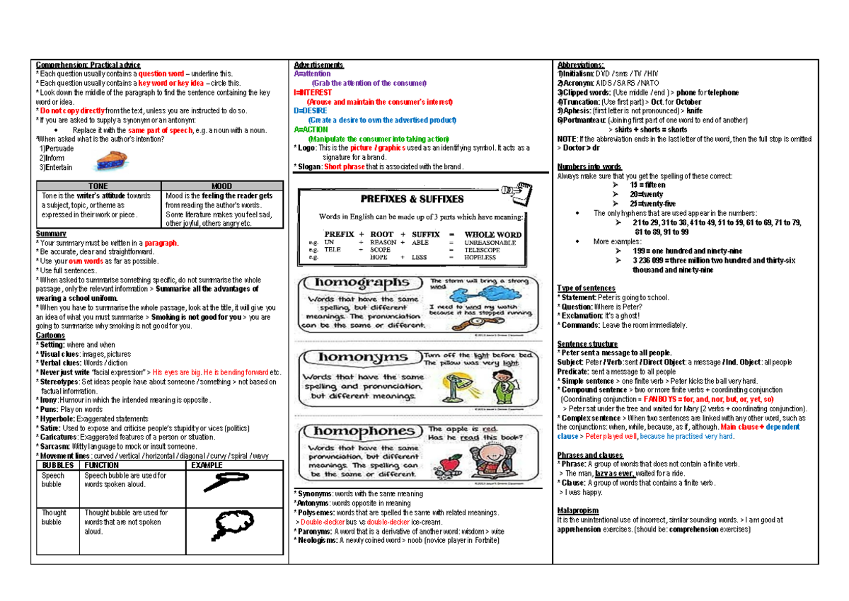 Gr 12 Language Cheat Sheet: Key Comprehension Strategies & Tips - Studocu