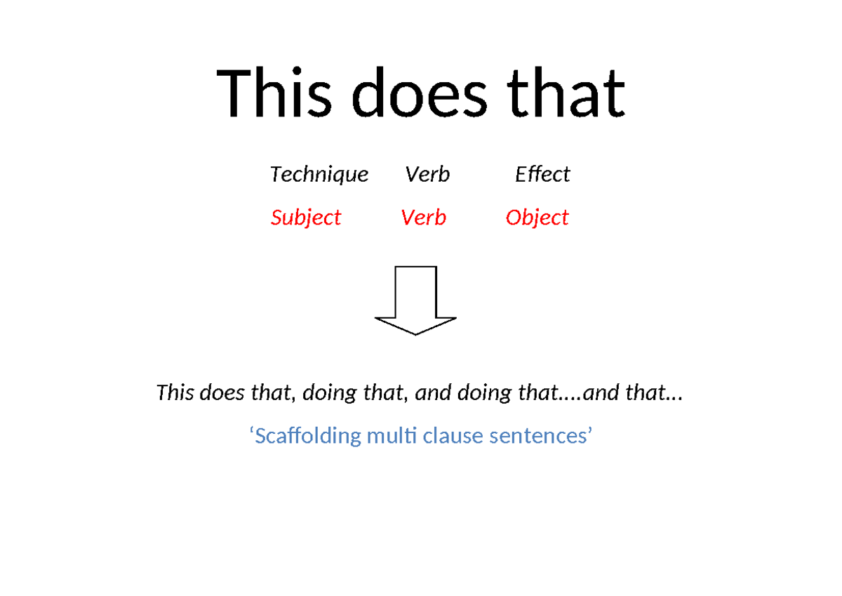 Multi Clause Techniques: Understanding Verb Effects and Structures ...