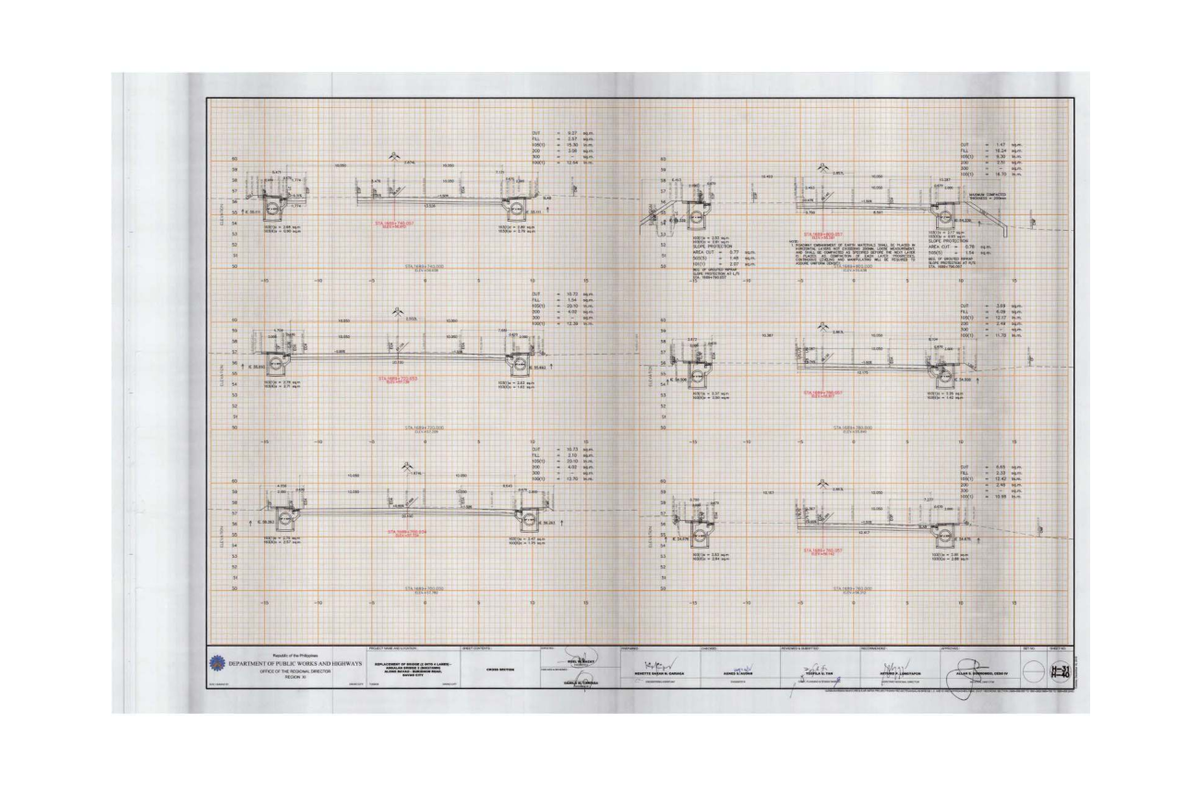 20L00055 - PLAN SET 9: Bridge Replacement Project Details - Studocu