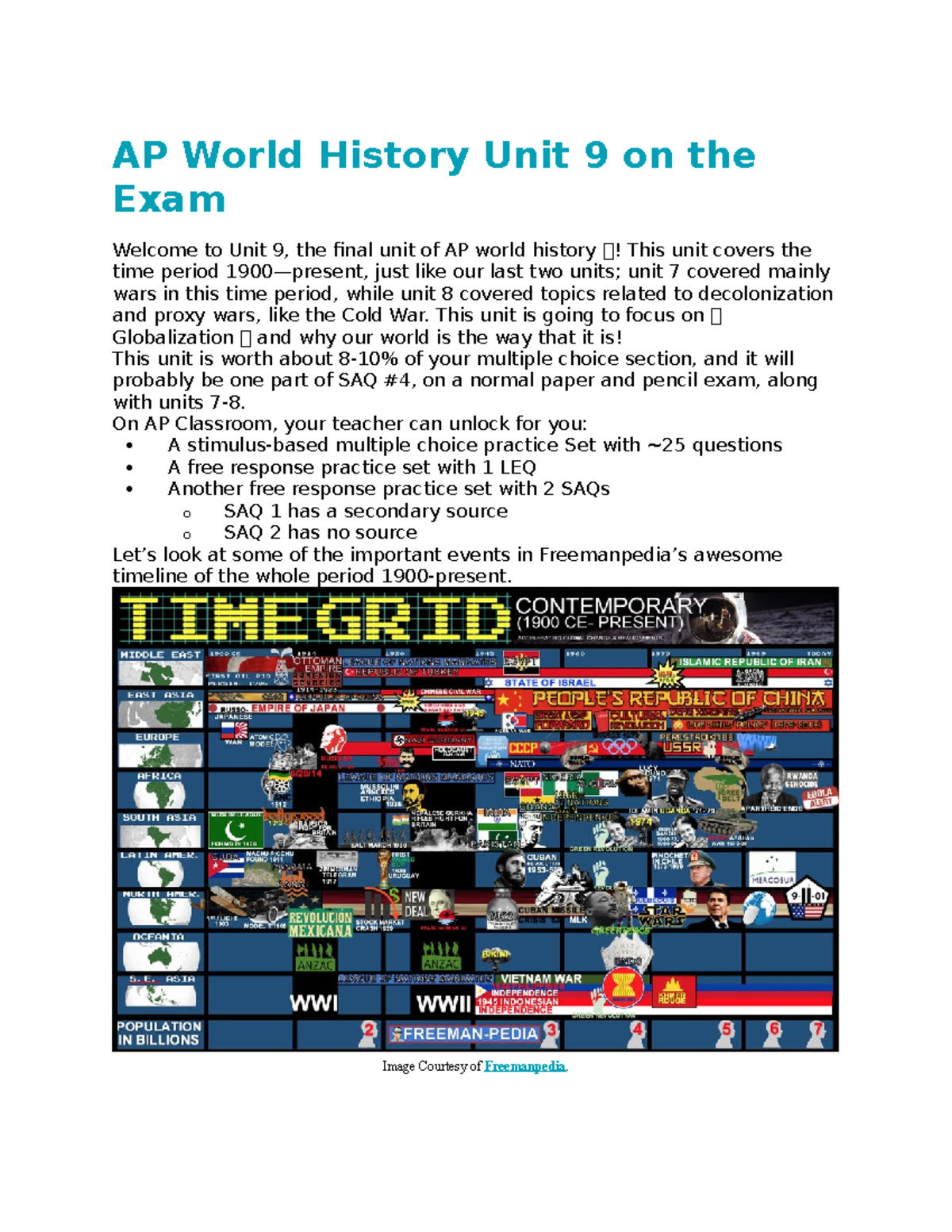 Unit 9 Overview- Globalization - AP World History Unit 9 on the Exam ...