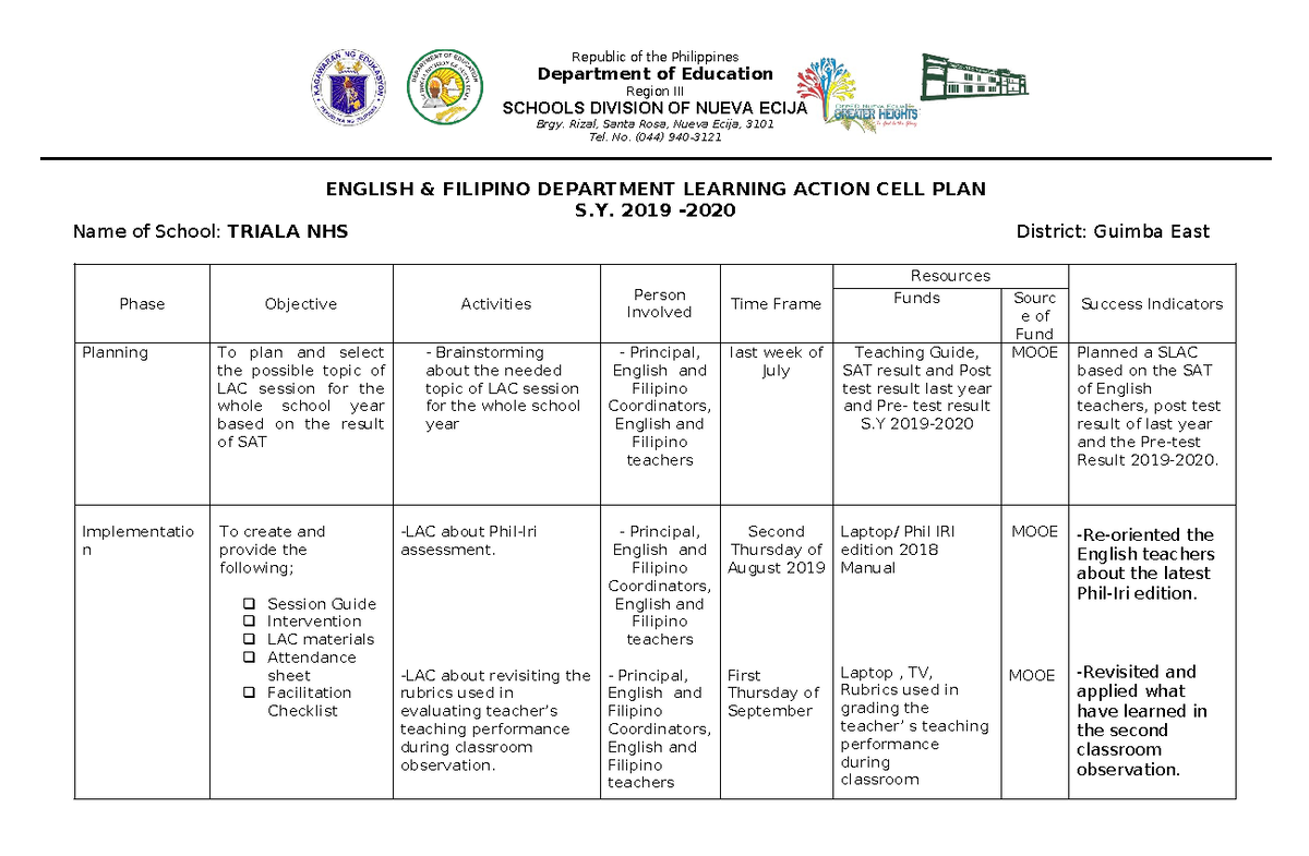 English and Filipino Dept. LAC Plan (S. 2019-2020) - Studocu