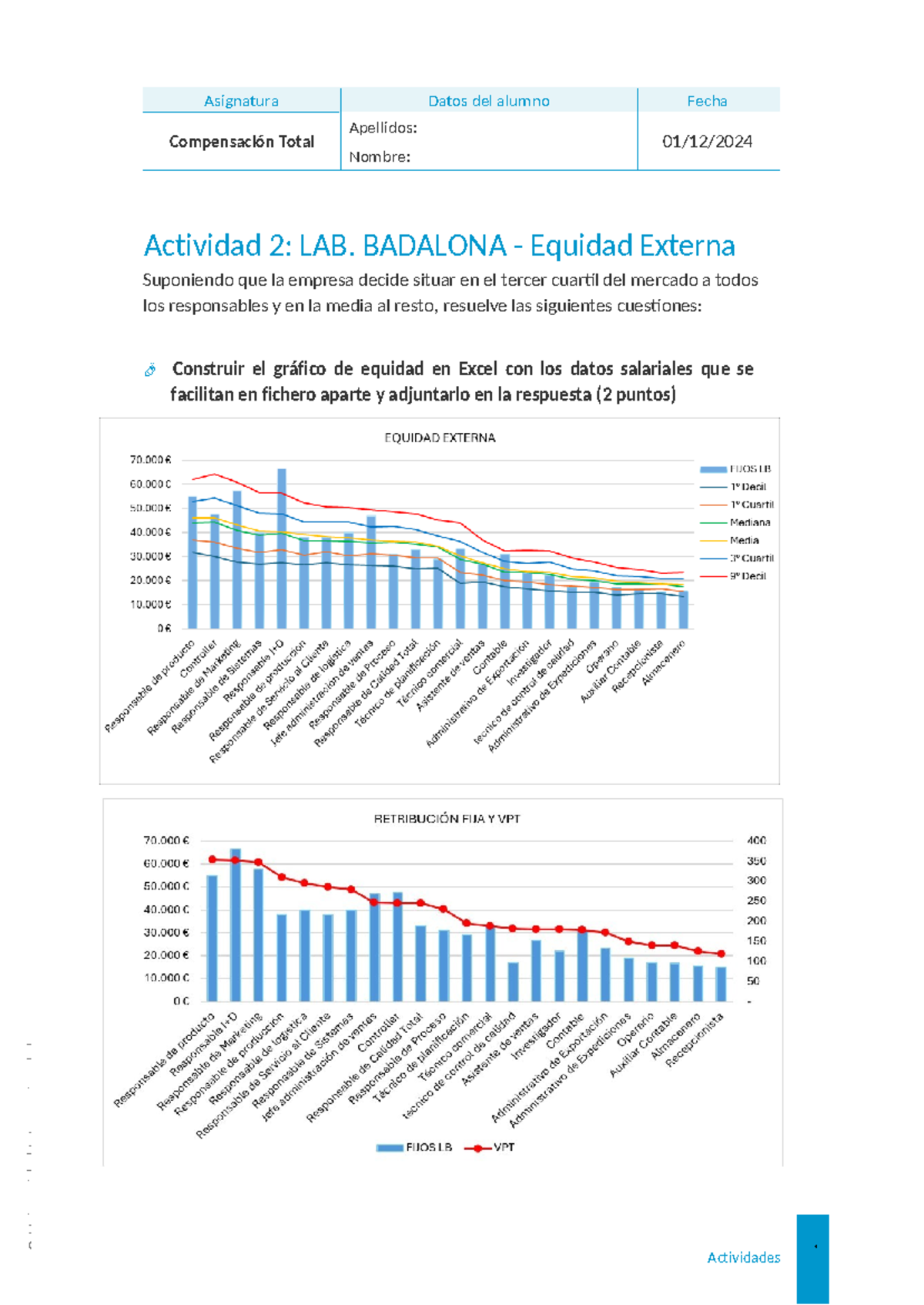 Compensación Total - Análisis de Equidad Externa - CASO 2 - Studocu