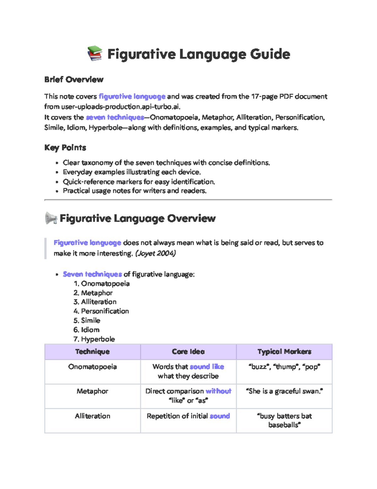 English 9 Figurative Language Lesson Notes: Key Techniques & Examples ...