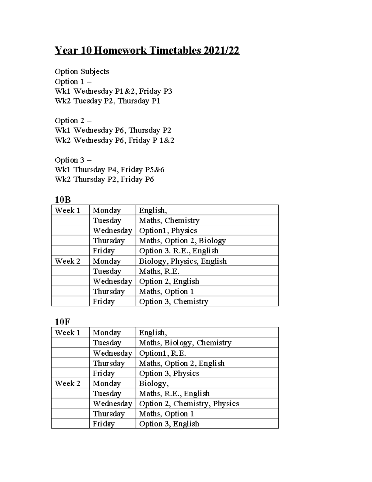 Yr10 Homework Timetables 2021 22 - Year 10 Homework Timetables 2021/ Option Subjects Option 1 ...