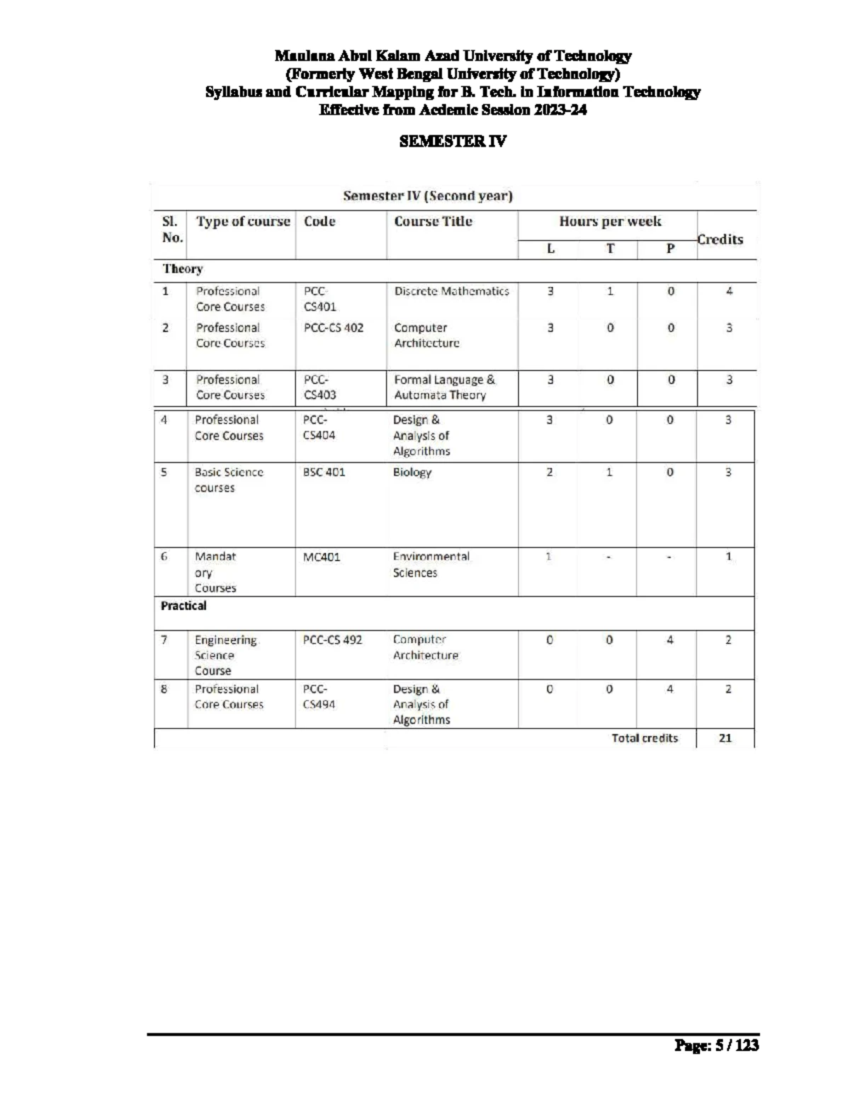 Sem5 removed - gvhbj - (Formerly West Bengal University of Technology ...