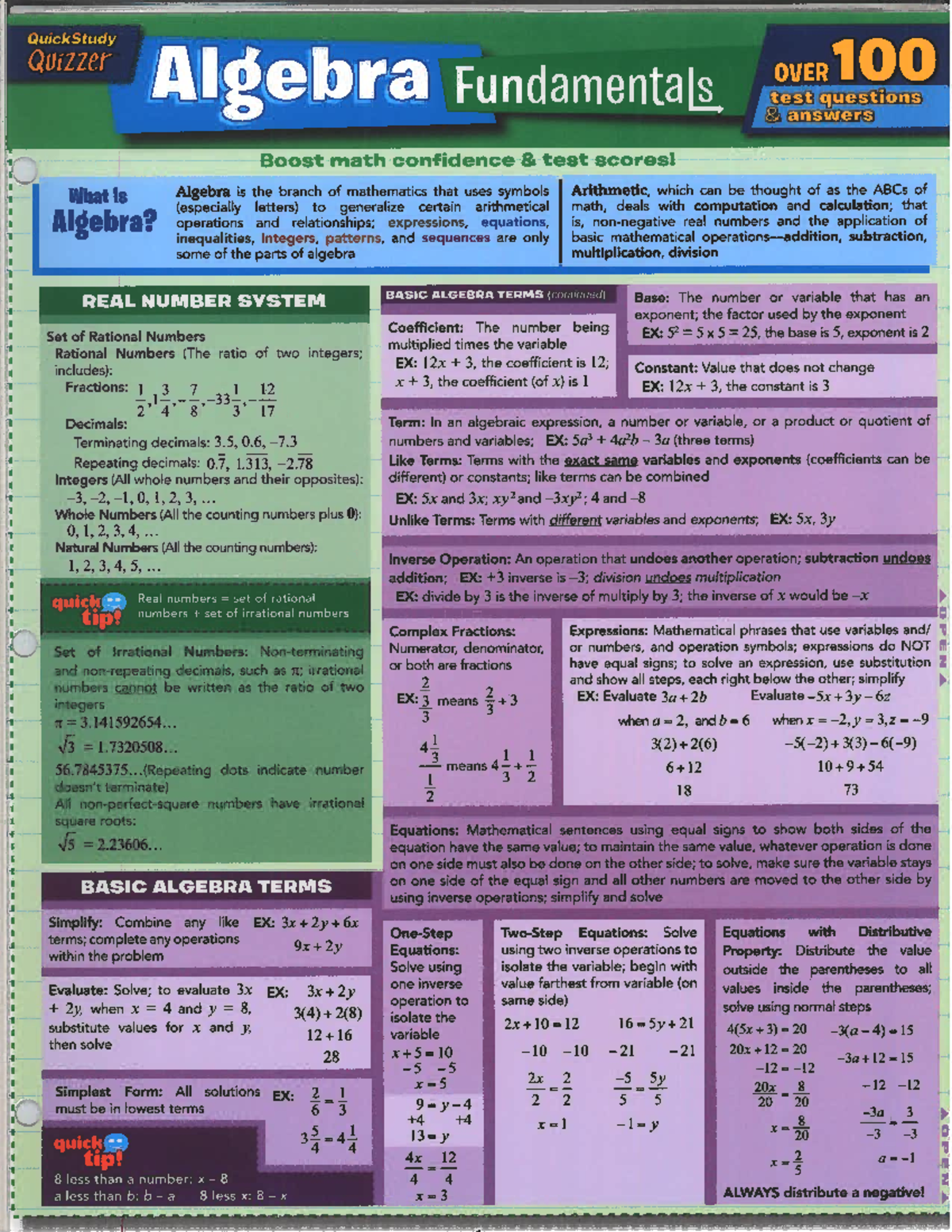 Advanced Algebra Fundamentals Study Guide - Studocu
