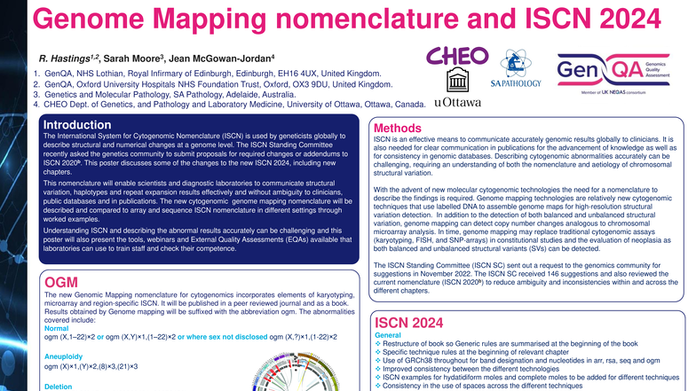 ISCN 2024: New Genomic Mapping Nomenclature and OGM Insights - Studocu