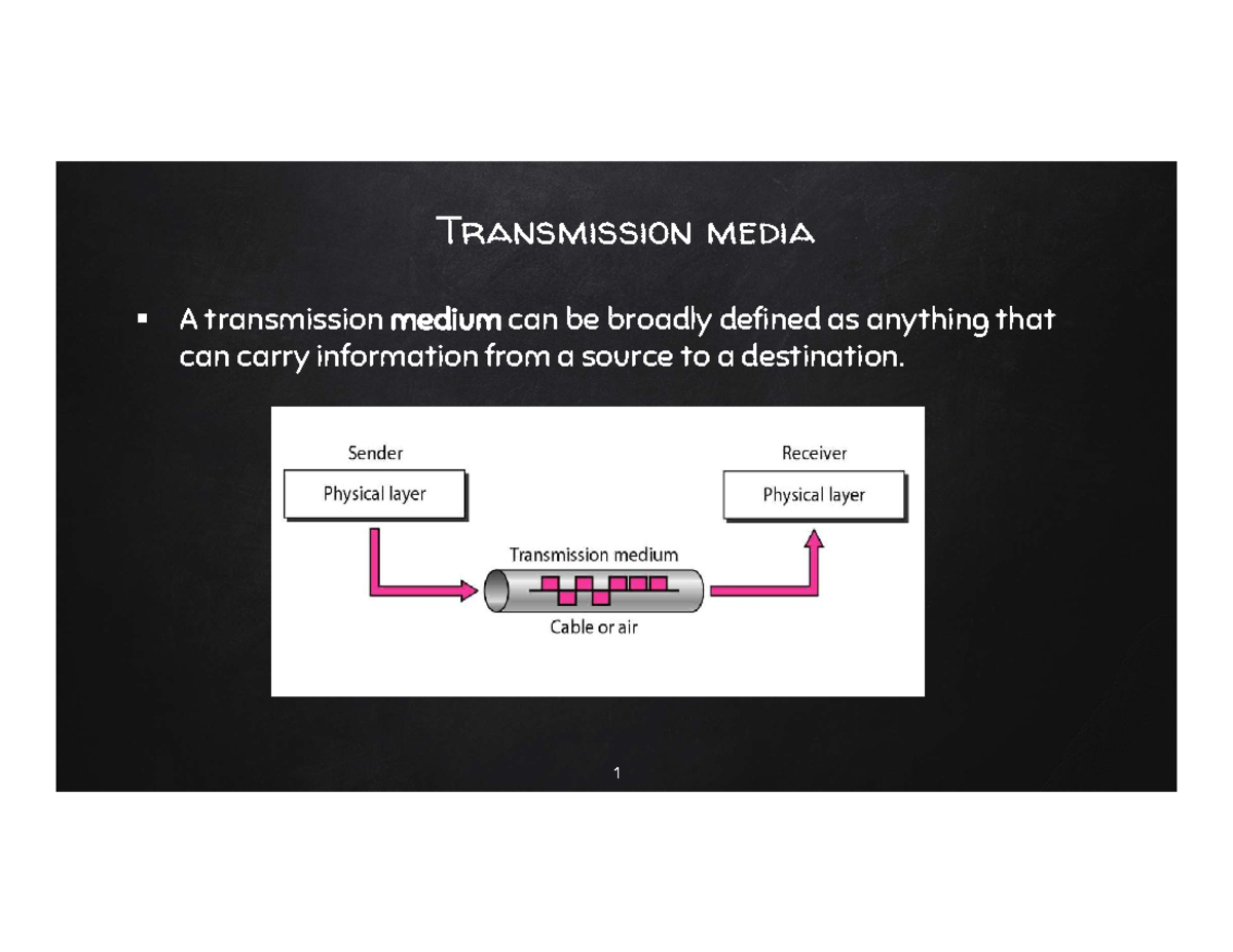 Electronics: Transmission Media and Guided Media Overview - Studocu