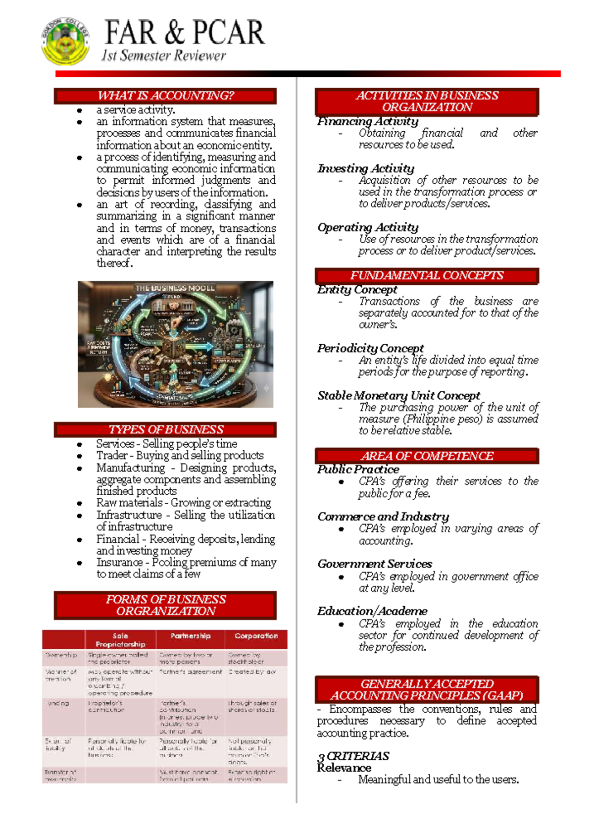 ACCT101: Introduction to Accounting - Comprehensive Review Guide - Studocu