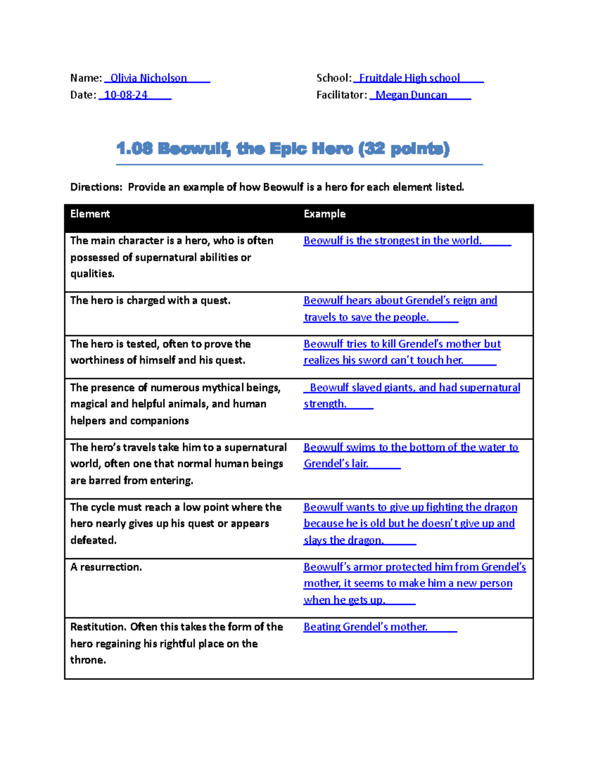 01-08 Beowulf: Analyzing the Epic Hero's Journey and Qualities - Studocu