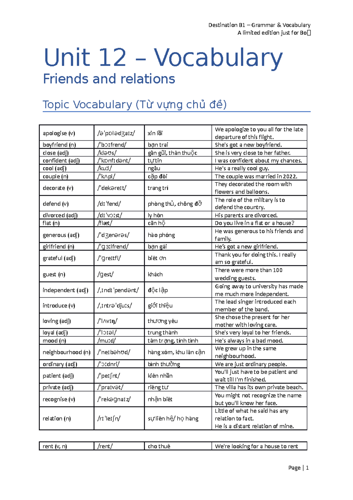 Unit 12 - Summary ielts vocab - Destination B1 – Grammar & Vocabulary A ...