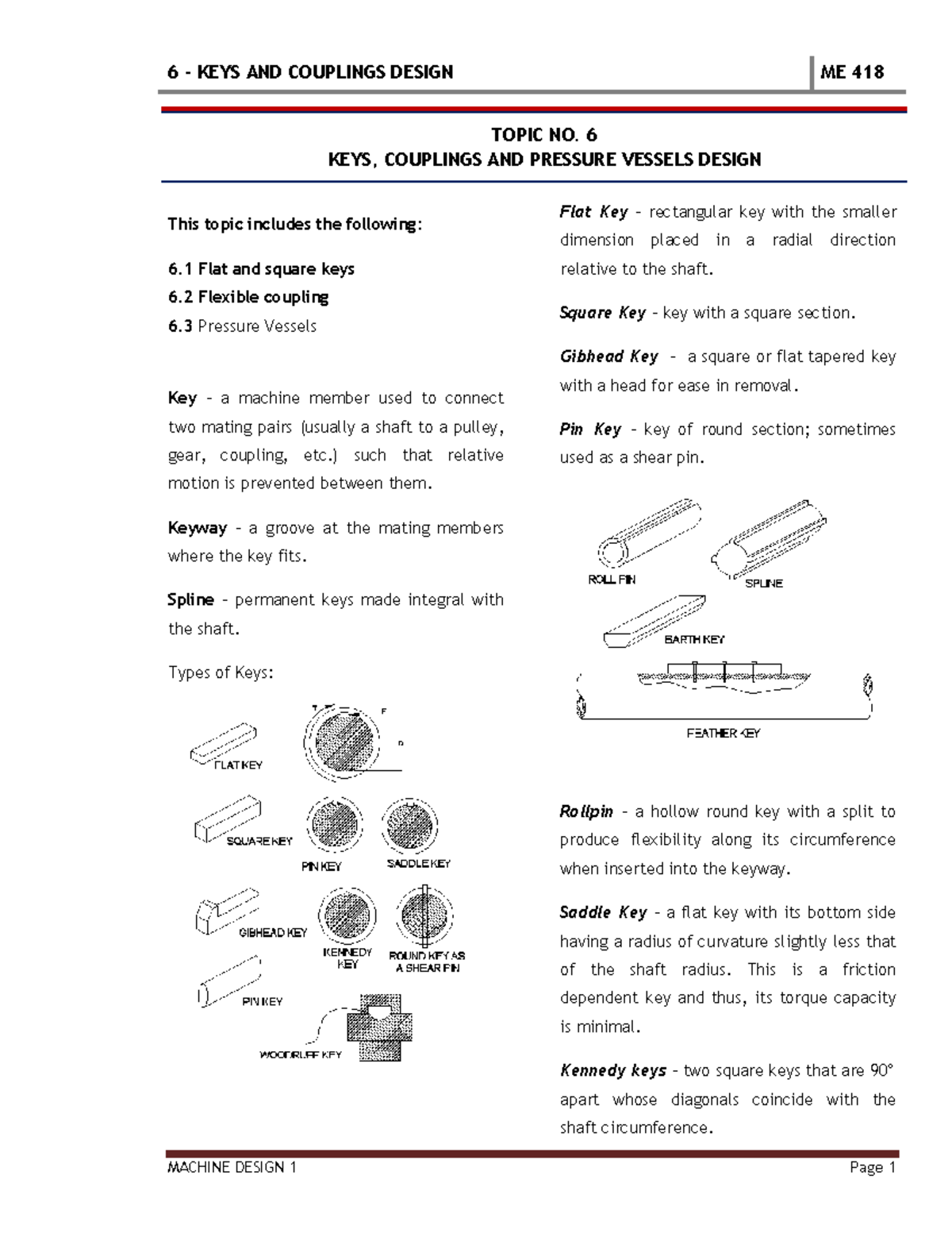 6 - KEYS AND Coupling Design - This topic includes the following: 6 ...