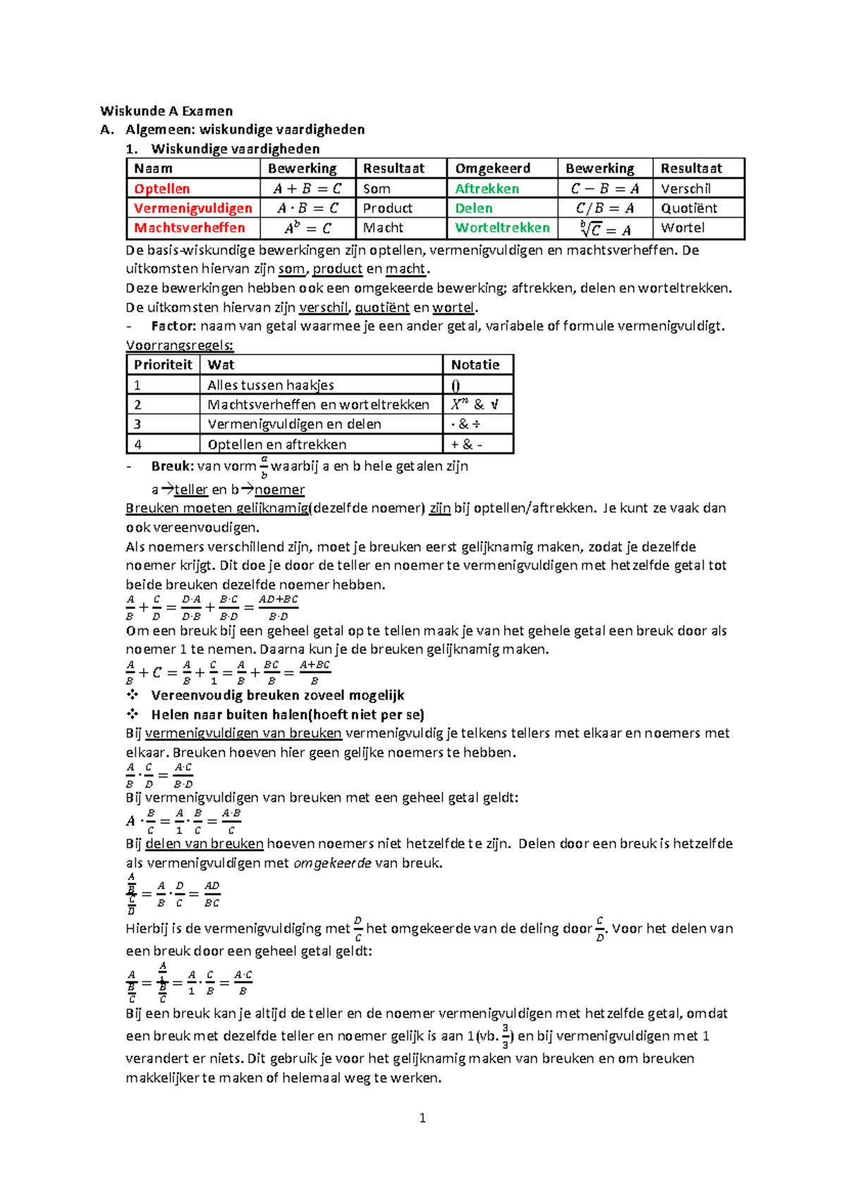 Wiskunde A Examen - Belangrijke Vaardigheden & Formules - Studeersnel