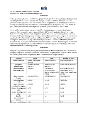 Assignment 3 corrected - INT 220 Module Three Assignment Template ...