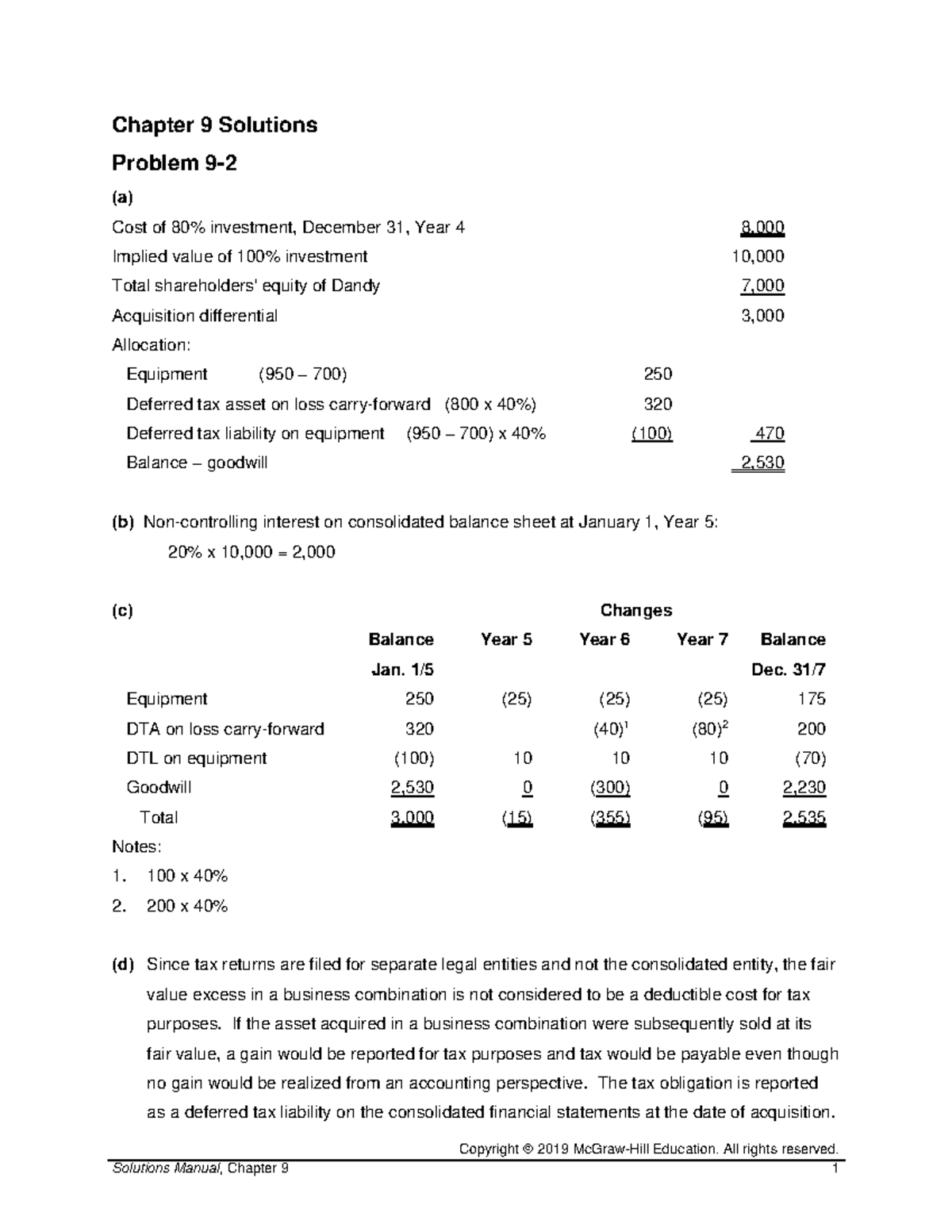 Chapter 9 Accounting Solutions McGraw-Hill Education - Studocu