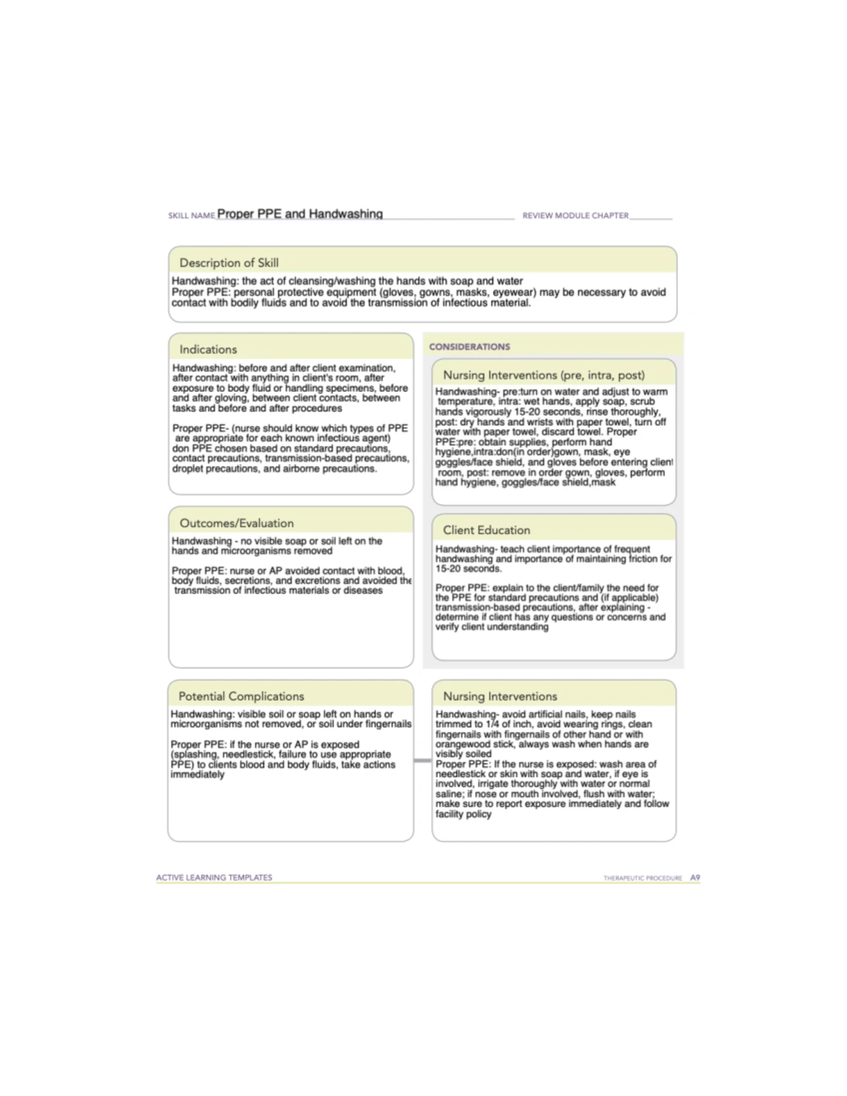 Basic Concept - Dosage Calculation - ACTIVE LEARNING TEMPLATES ...